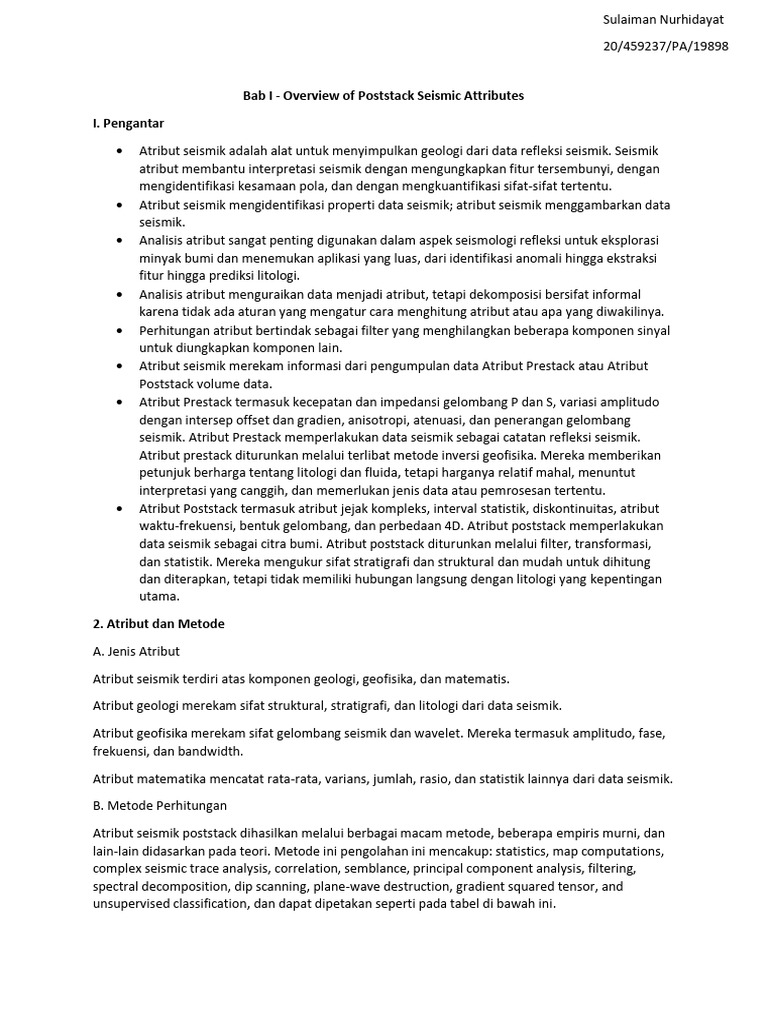 Sulaiman Nurhidayat - 459237 - Rangkuman I | PDF