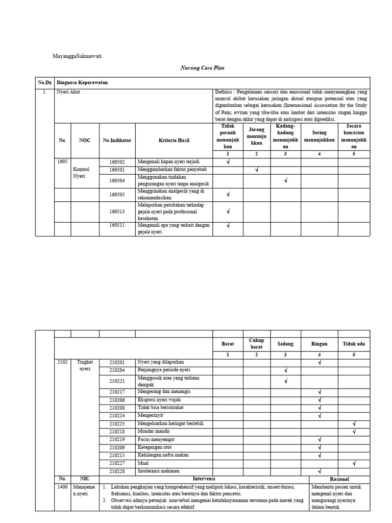 Nyeri Akut Dan Kronis | PDF