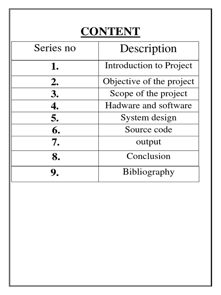 Ip Project On Credit Card Analysis | PDF | Data Analysis | Office Equipment