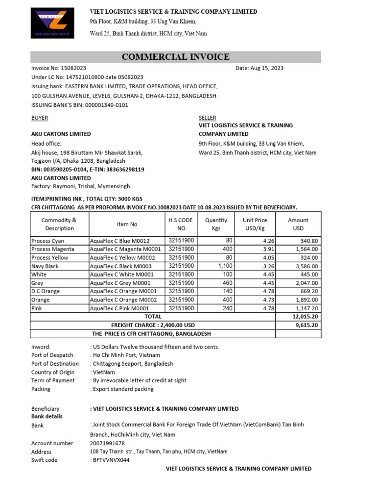 INVOICE | Download Free PDF | Ho Chi Minh City | Invoice