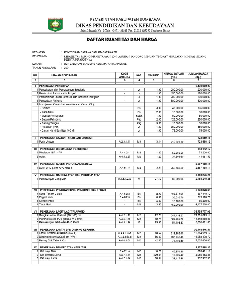 Perpus Sangoro | PDF