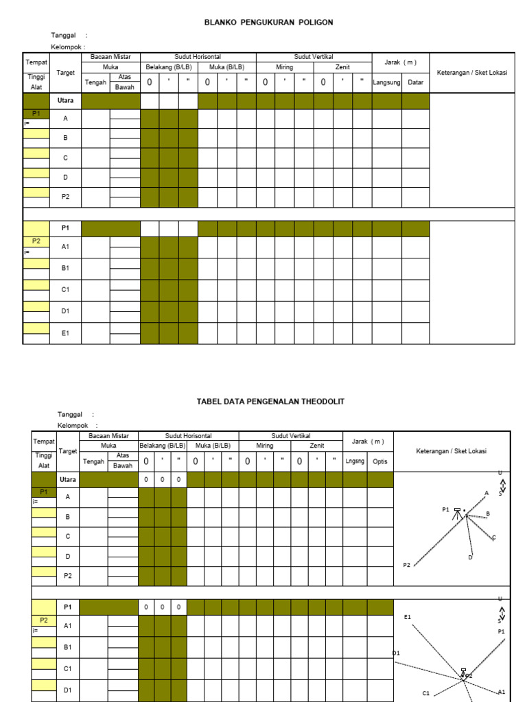 Tabel Pengnlan Theodolite | PDF