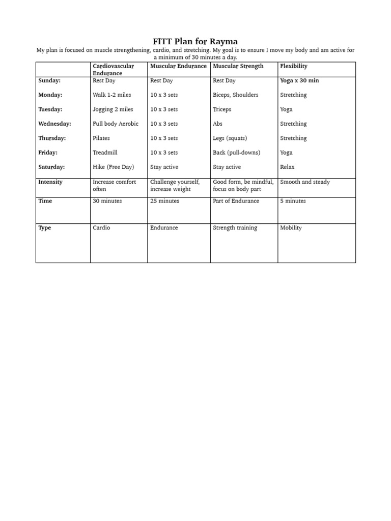 Weekly Fitness Plan for Strength & Cardio | PDF | Wellness