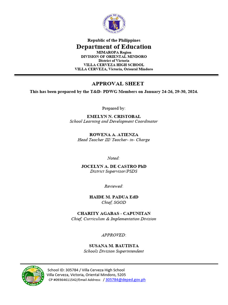 Inset Program Design - Final 2024 | PDF | Cognition