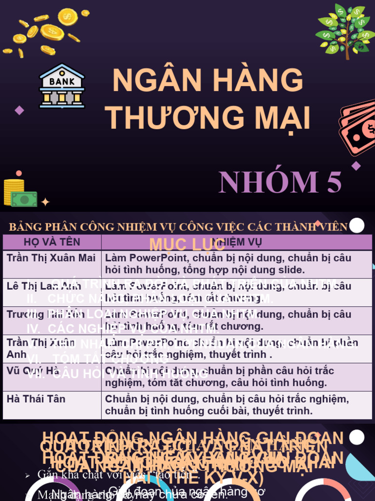 Nhóm-5 NHTM | PDF