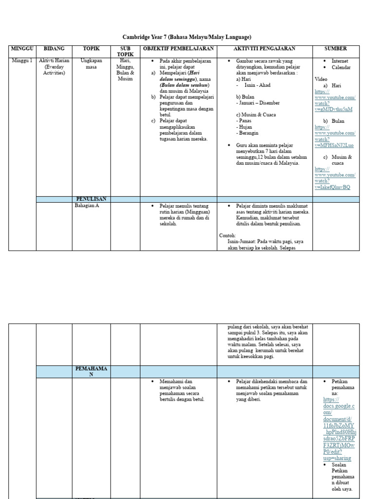 Lesson Plan Y7 BM | PDF