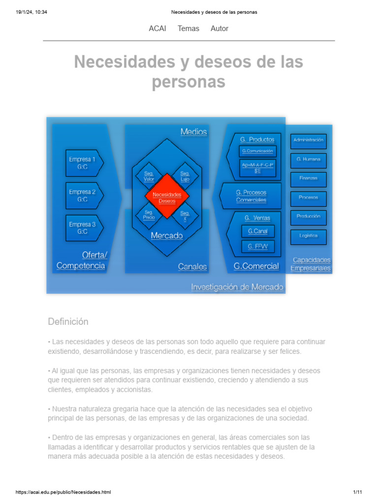 2 Necesidades y deseos de las personas | PDF | Consumo (economía) | Cerebro