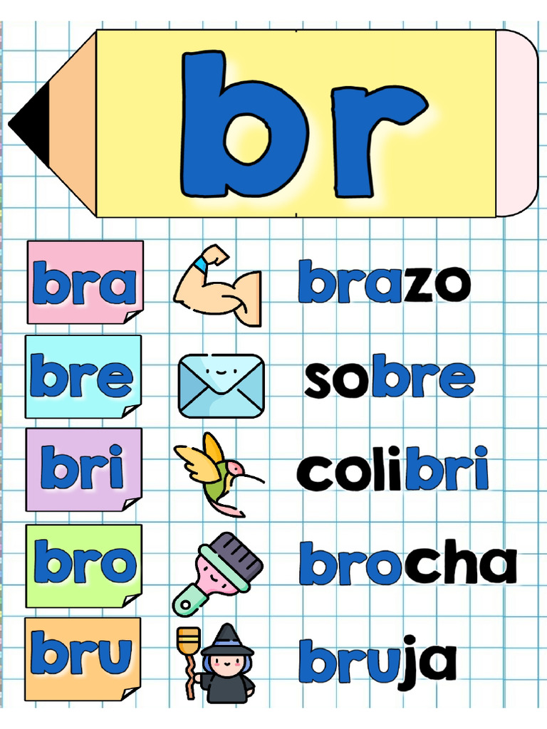 Abecedario para Salón | PDF