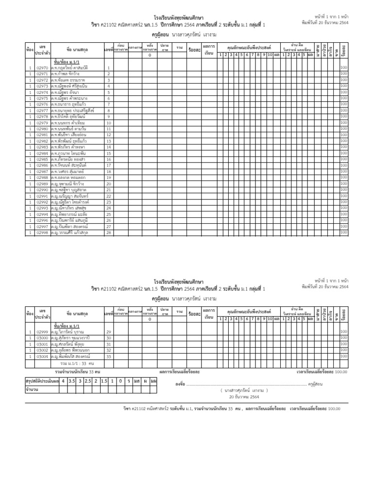 ปพ.5 2564 2 ค21102คณิตศาสตร์2 | PDF