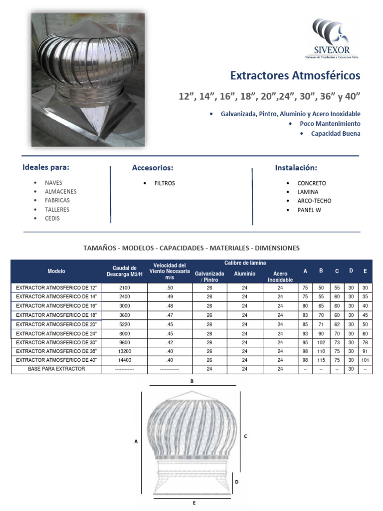 Ficha Tecnica de Extractores Atmosféricos SIVEXOR | PDF
