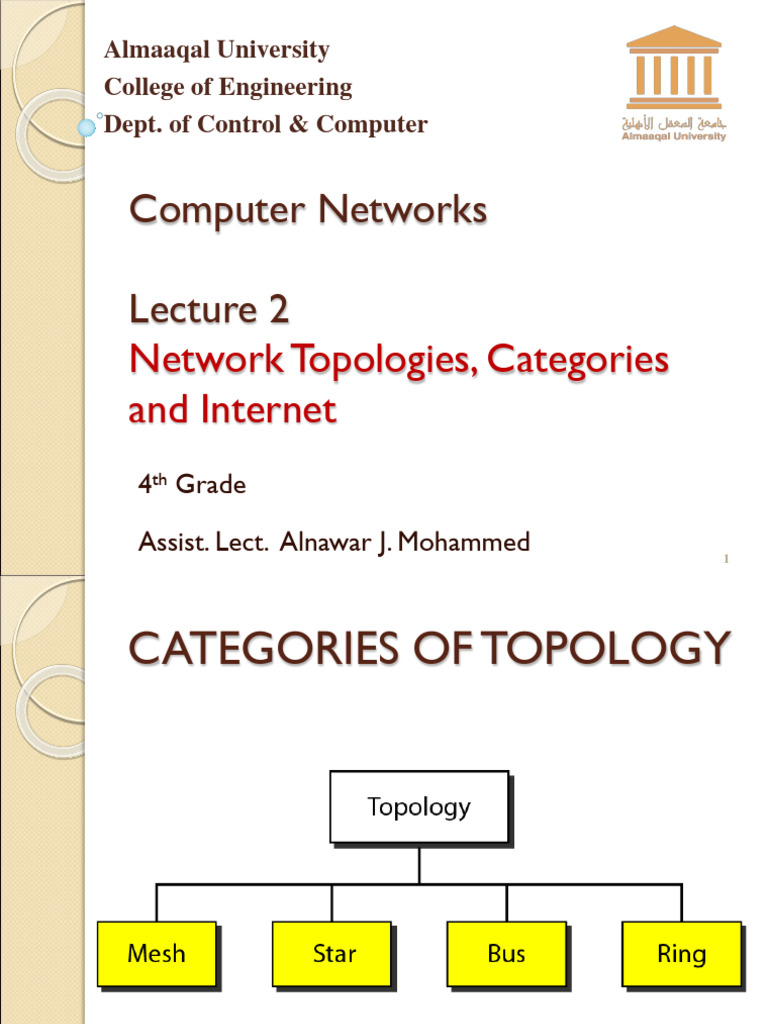 Lecture 2 - Network Topologies, Categories and Internet | PDF | Network Topology | Computer Network