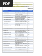Alienable and Disposable (A & D) Lands | PDF | Justice | Crime & Violence