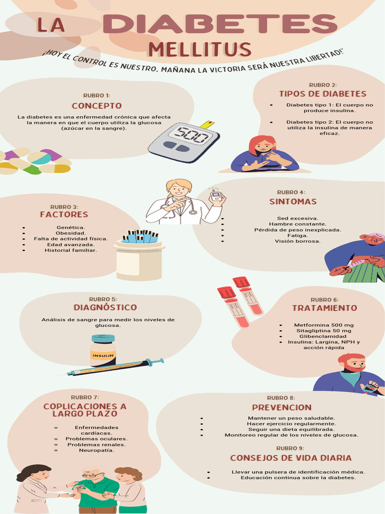 Infografia Diabetes Braulio Garcia Ramirez Pdf Diabetes Salud Pública