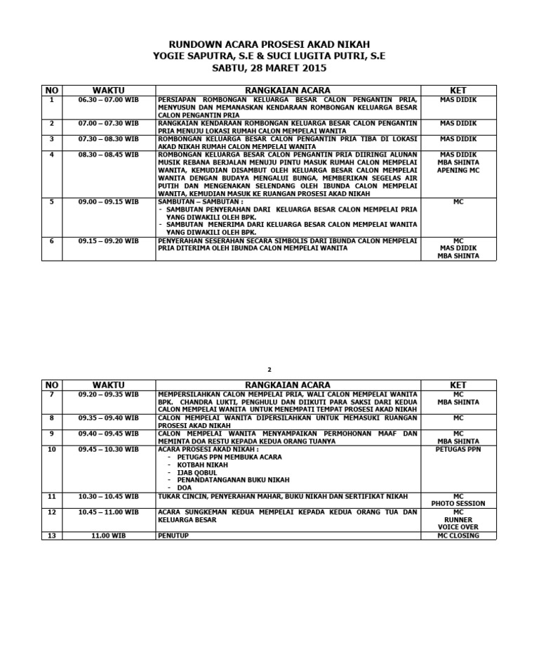 Rundown Acara Prosesi Akad Nikah | PDF