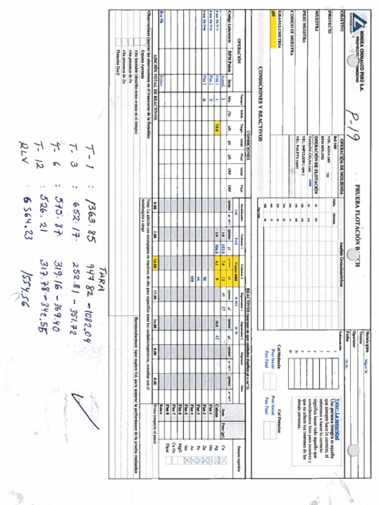 Report 2 | PDF