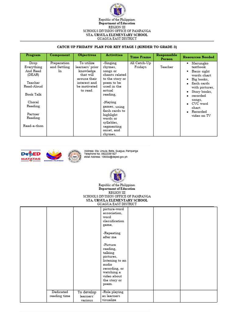 STA. URSULA ES Catch Up Fridays Plan and Class Program SY 2023 2024 ...