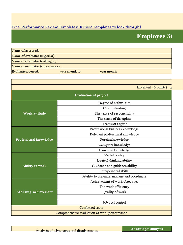 Employee 360-Degree Evaluation Form | PDF | Performance Appraisal ...