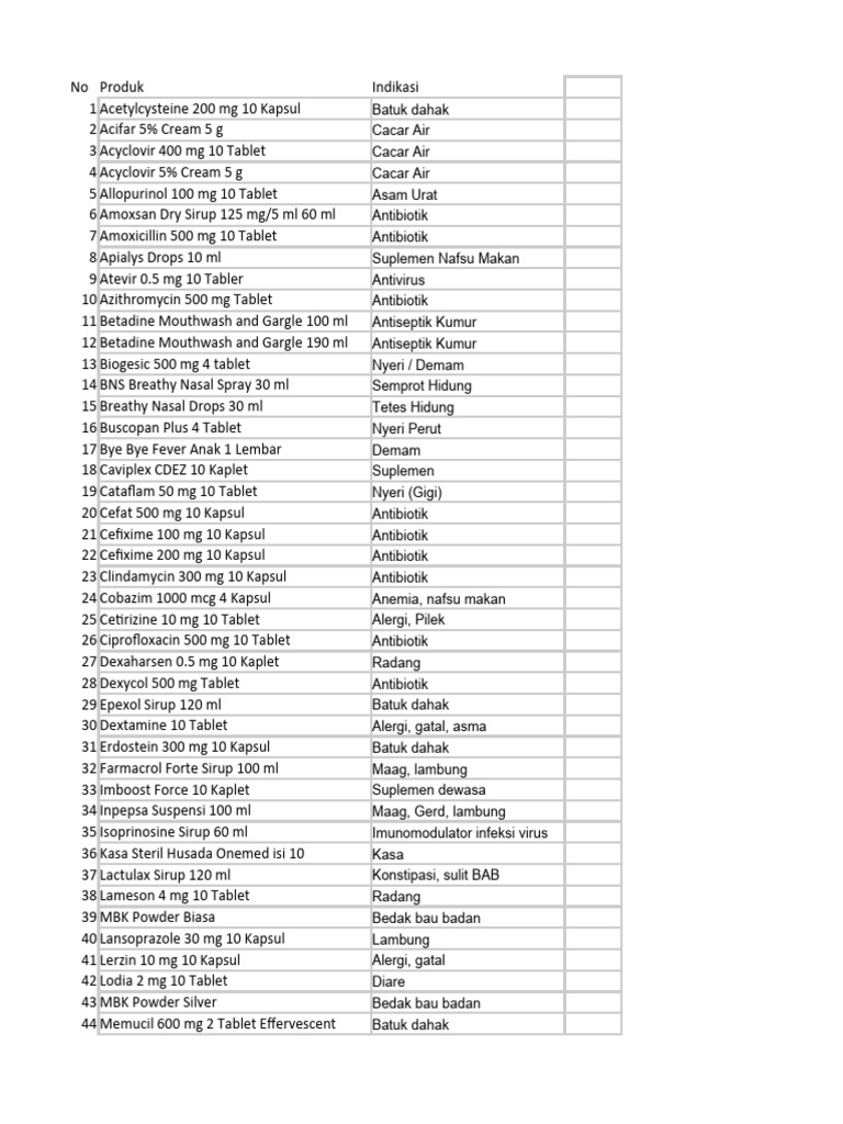 Obat Dan Kegunaannya | PDF | Farmakologi