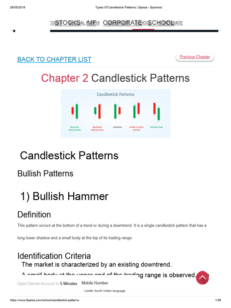 Types of Candlestick Patterns - 5paisa - 5pschool TA CANDLE STICK 11 ...