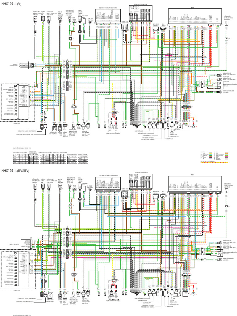 So Do Mach Dien Lap Rap - LEAD - 2019 | PDF