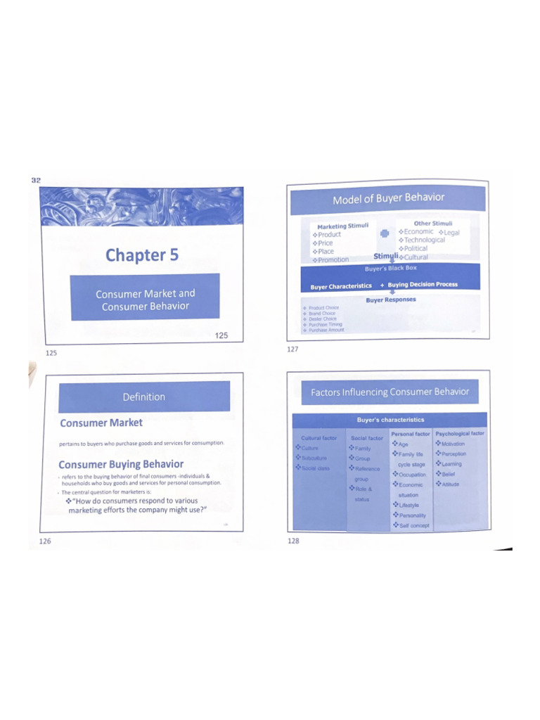 Consumer Behavior | PDF