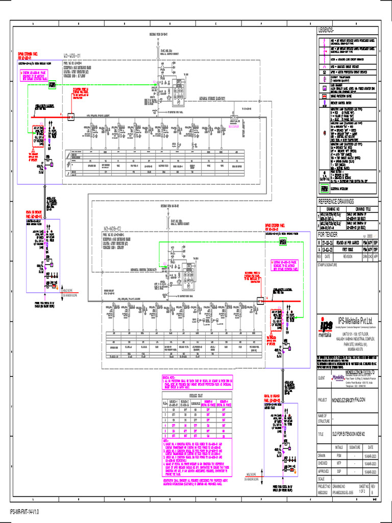 IPS-MBD22932-EL-3055-B-SLD For Extension MDB M2 | PDF