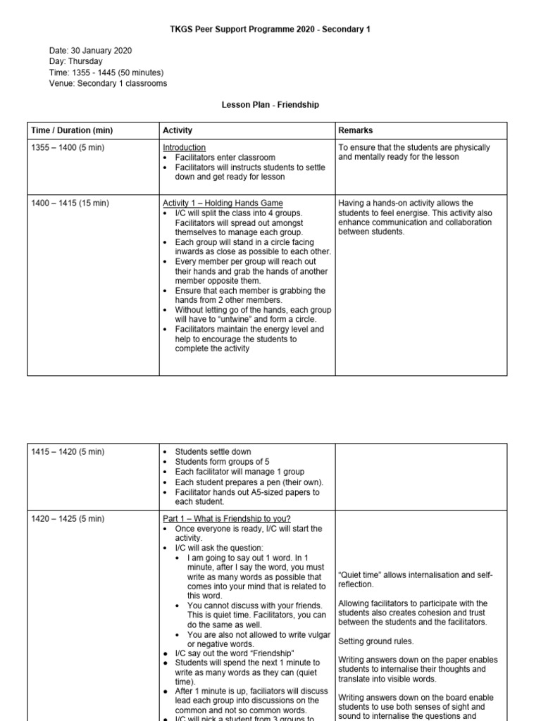 Sec 1 Peer Support Programme - Friendship | PDF | Cognitive Science ...