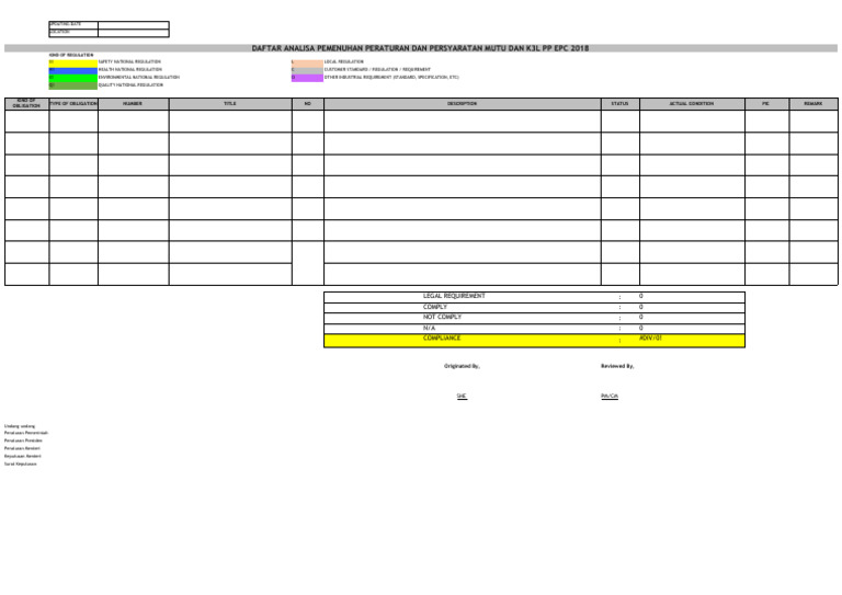 QHSE Legal Compliance Checklist | PDF | Regulation | Government