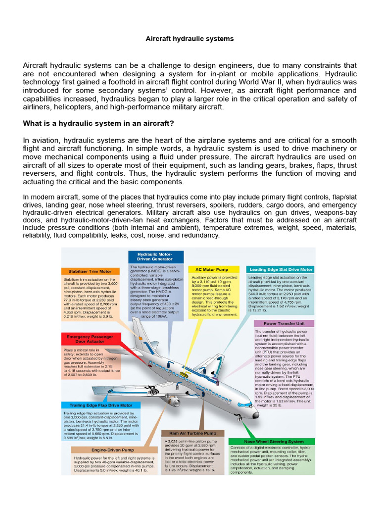 Aircraft Hydraulic Systems Can Be A Challenge To Design Engineers | PDF ...