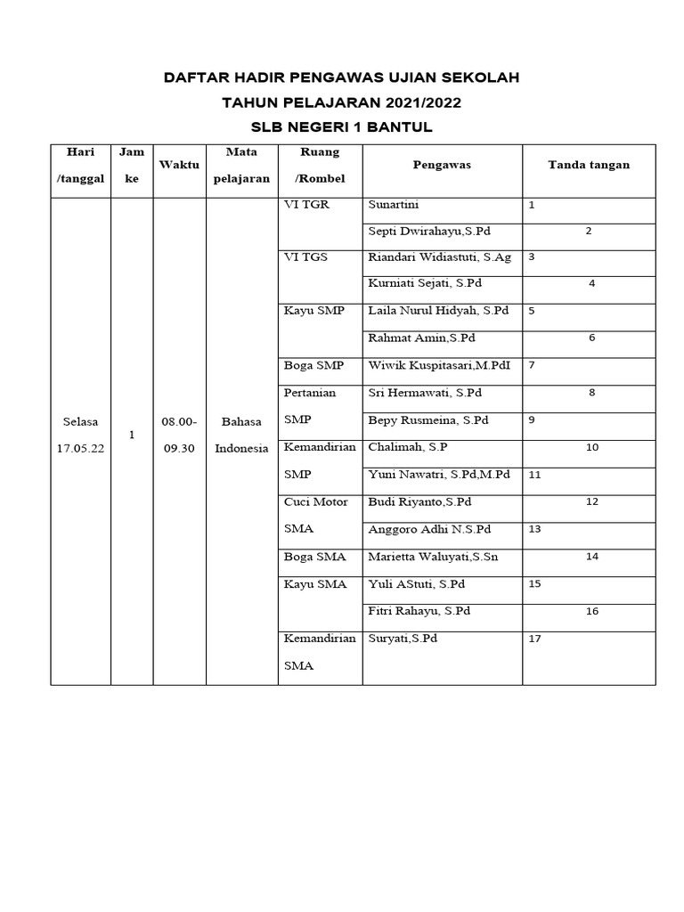 Daftar Hadir Pengawas Ujian Sekolah | PDF
