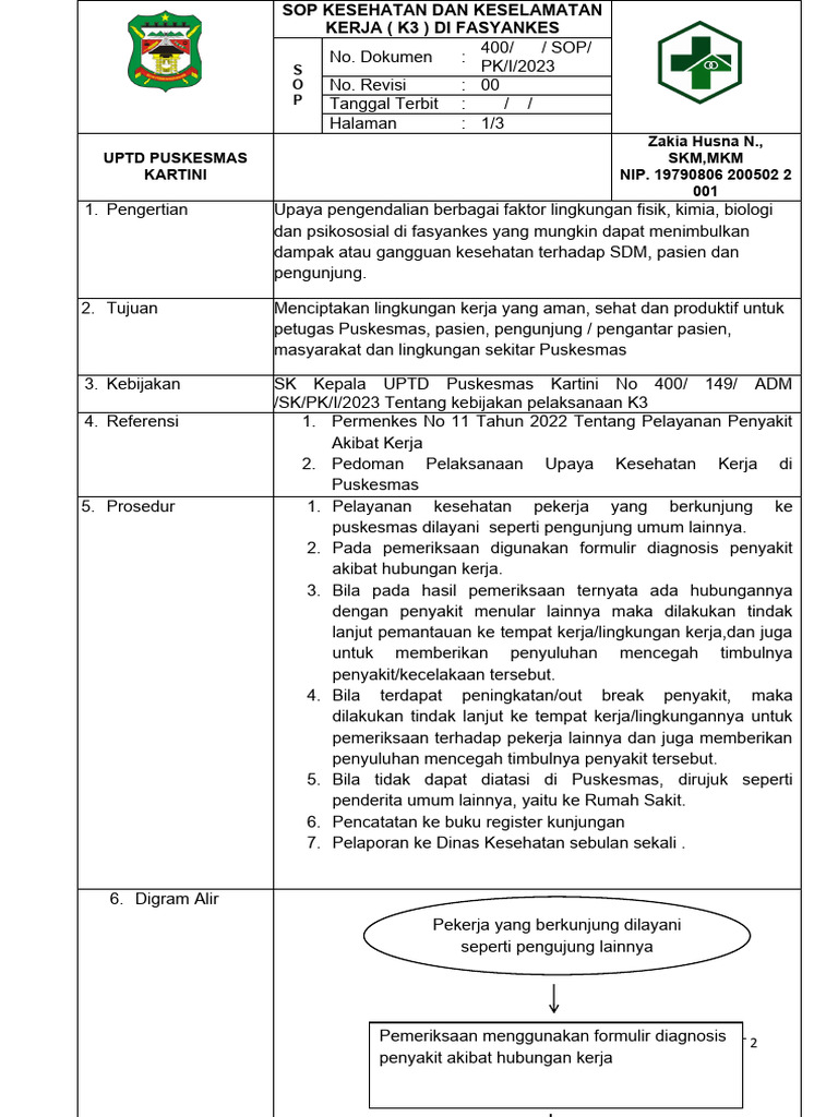 SOP K3 di Puskesmas Kartini | PDF