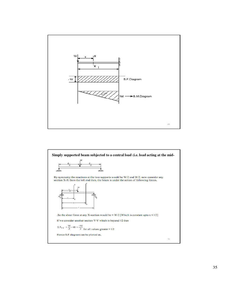 Chapter 5. PURE BENDING - Part 3 | PDF | Beam (Structure) | Physical Sciences