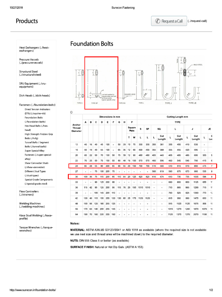 Anchor Bolt Type F Standard (Ref-Surecon - In) | PDF