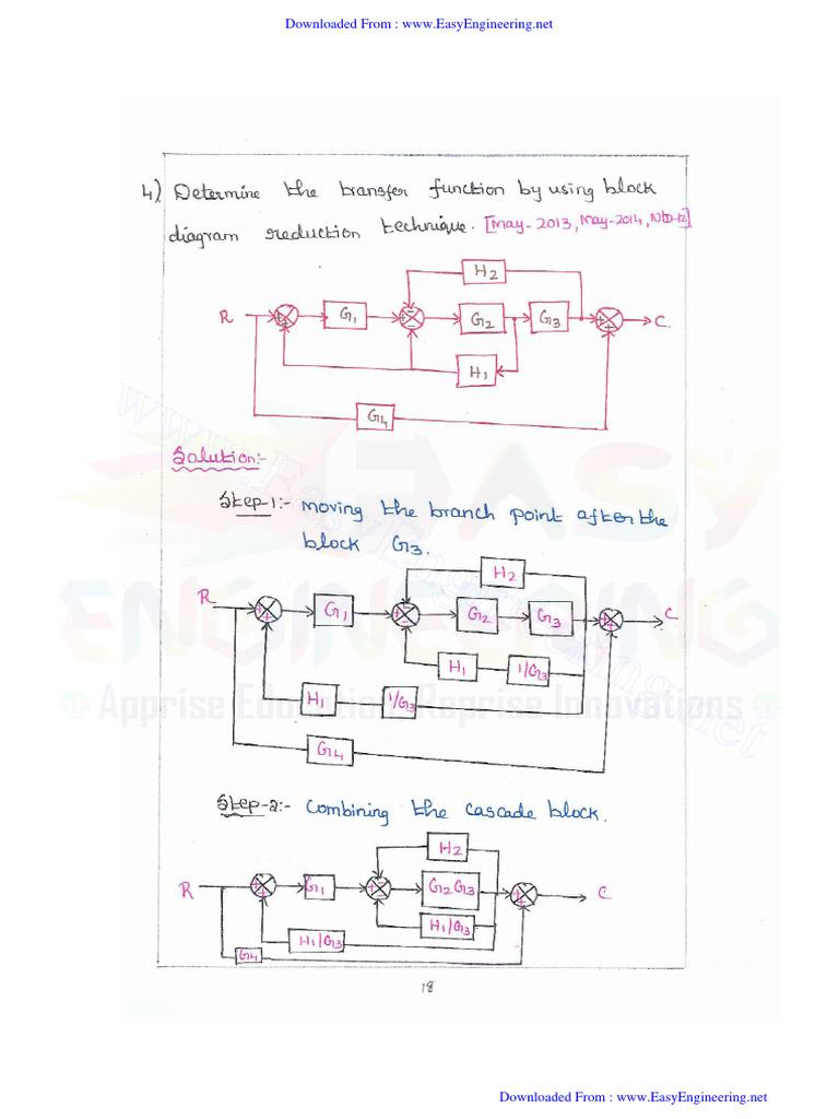 Linear Control System-28-36 | PDF