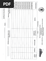 Barangay Officials Contact Directory | PDF