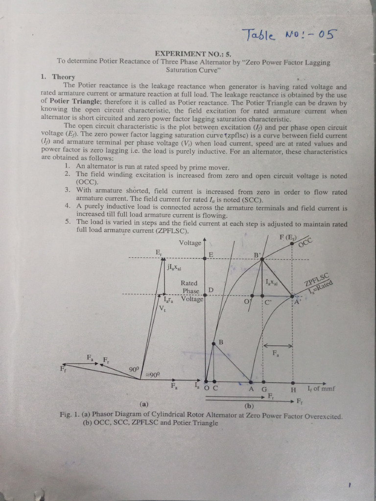 Potier Method for Alternator Reactance | PDF | Electric Motor | Inductor
