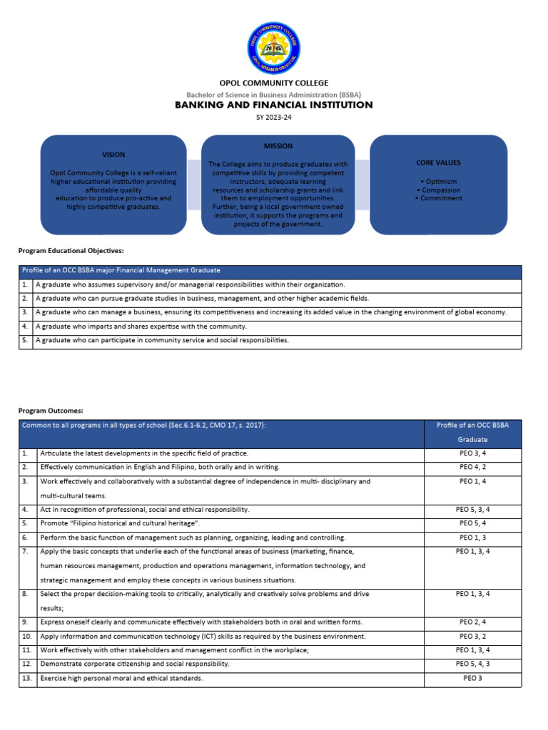 Banking Financial Institutions - Syllabus | PDF | Academic Dishonesty ...