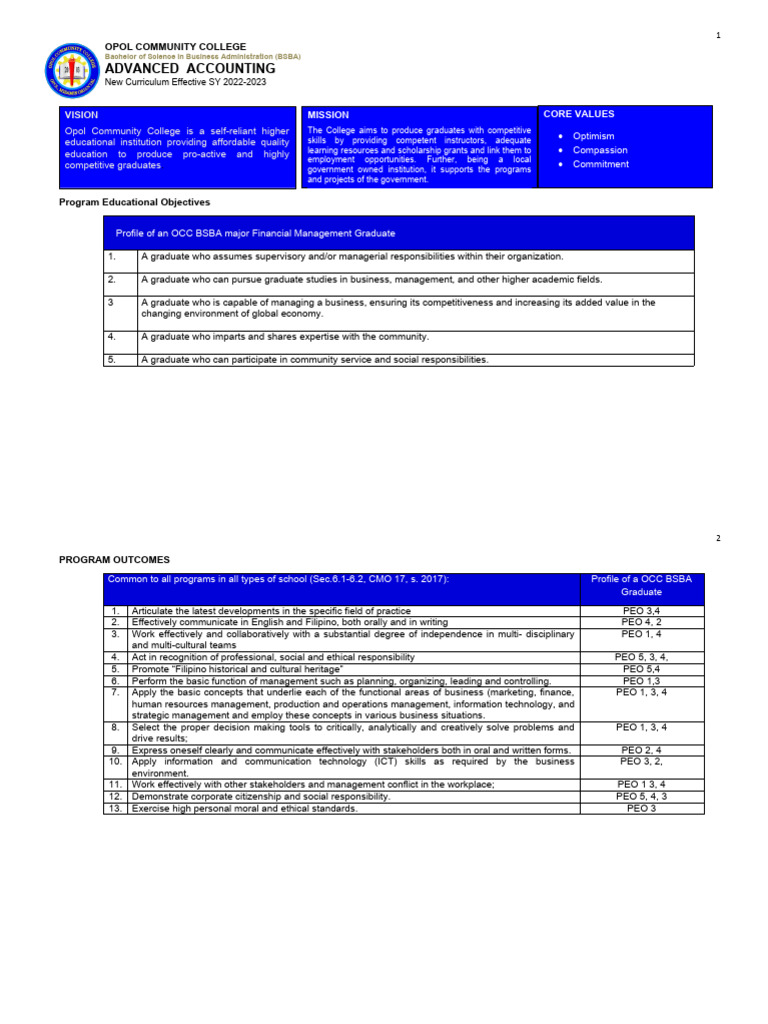 Gurrea Advanced Accounting Syllabus | PDF | Learning | Partnership
