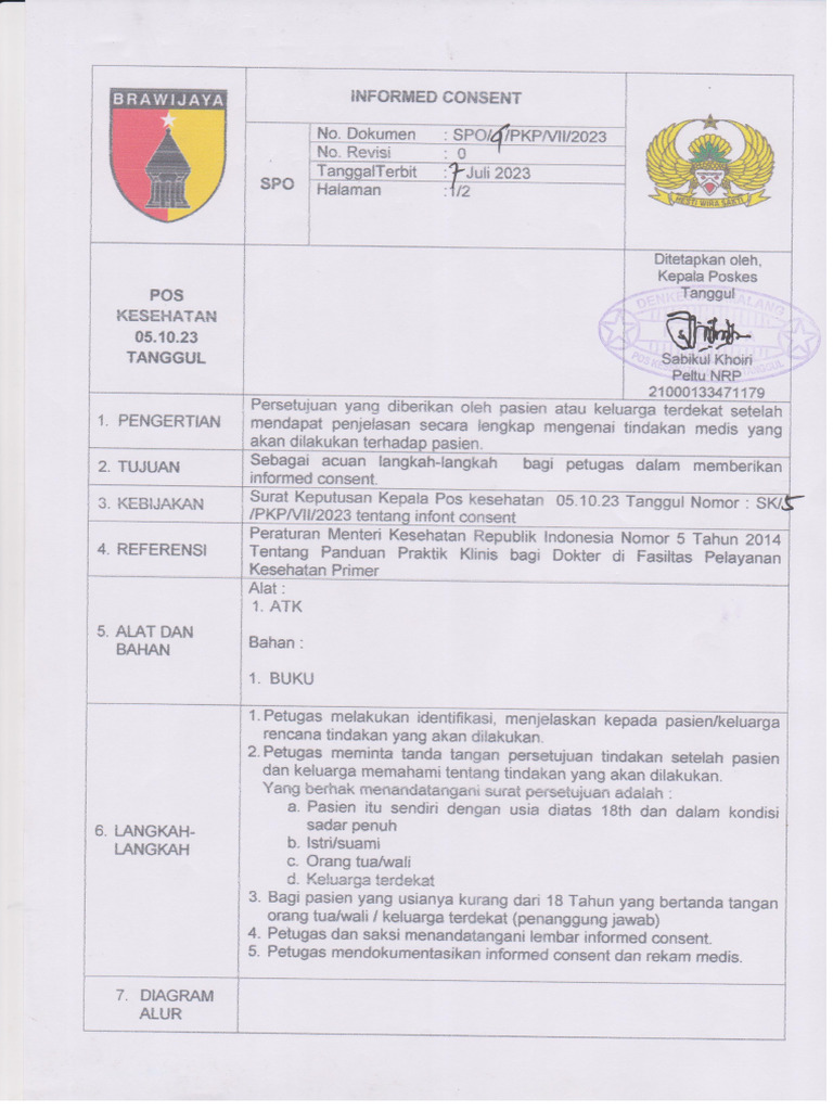 3.2.1.1 Sop Informed Consent | PDF