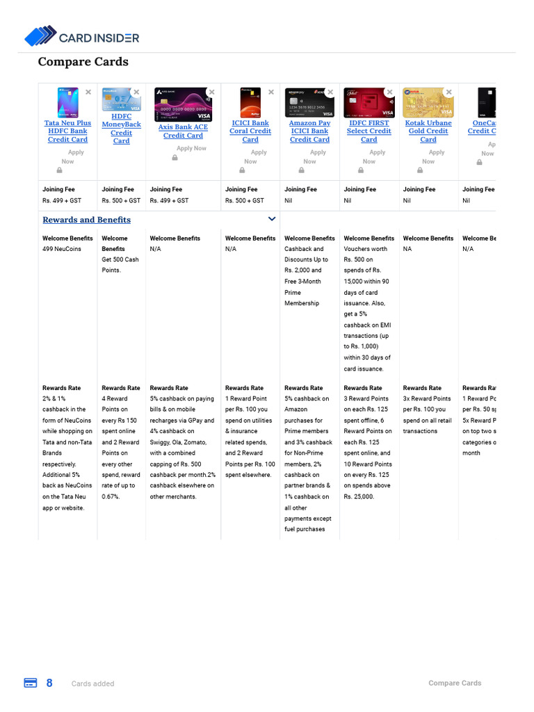 Credit Card Comparison Guide | PDF | Credit Card | Airport Lounge
