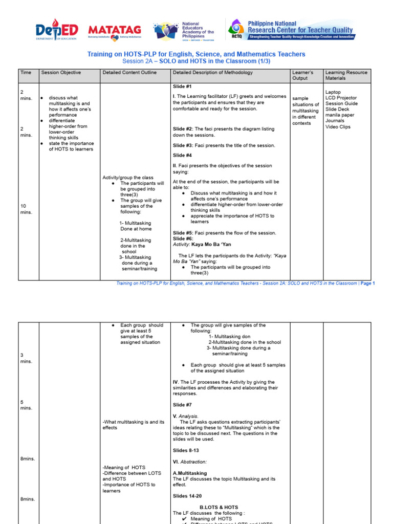 Session Guide For HOTS Multitasking | PDF | Learning | Cognition