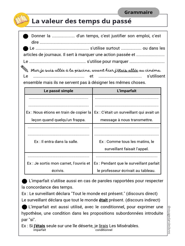 Valeur Des Temps Du Passé | PDF