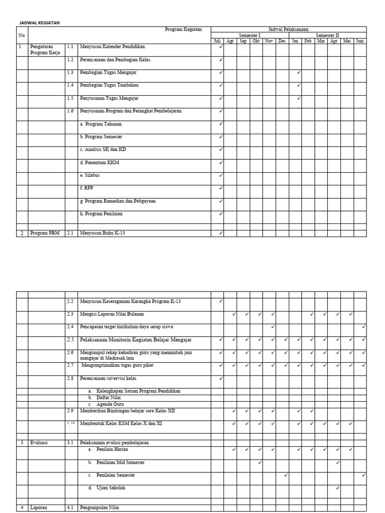 Jadwal Kegiatan Pogram Kerja Wakad Kurikulum (Asli) - For Merge | PDF