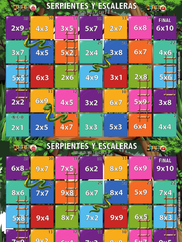 Serpientes y Escaleras de Las Tablas de Multiplicar | PDF