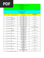 Organisation-Chart DG-RTD en 0 | PDF