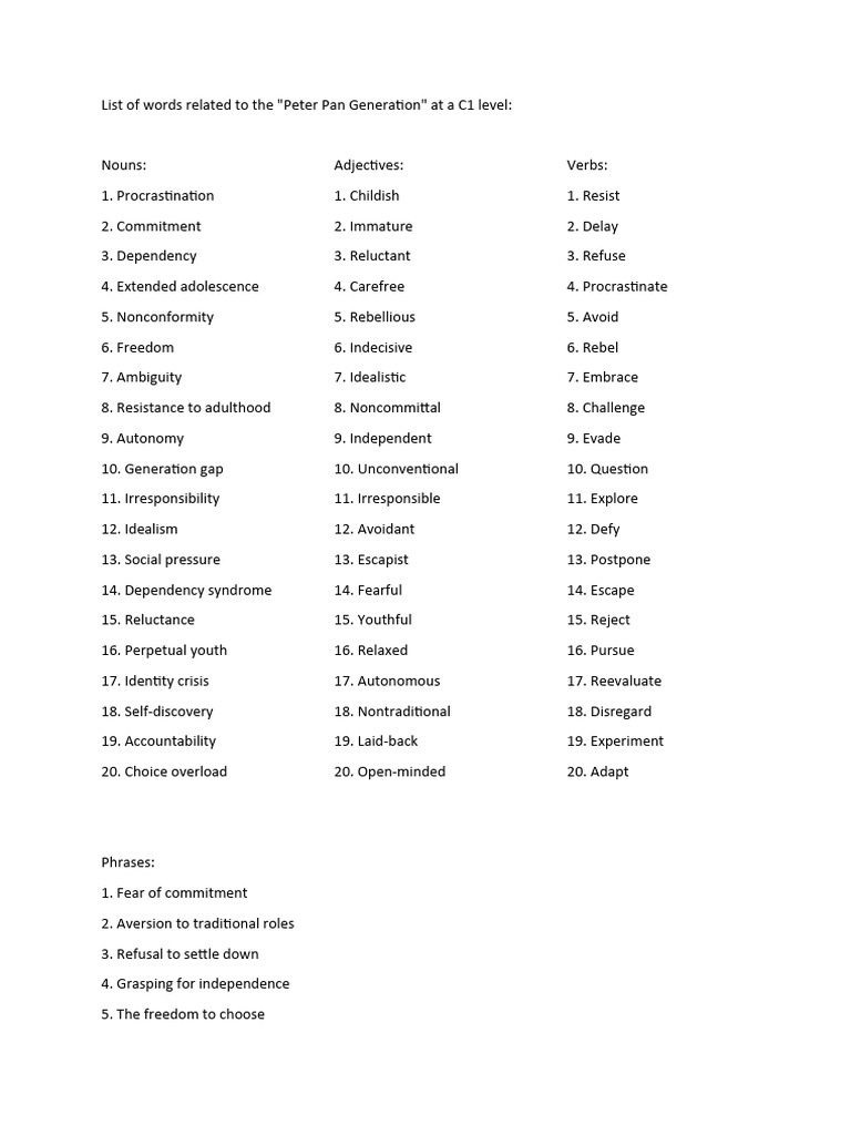 3-7-2-1 - Peter Pan Generation Vocabulary List | PDF