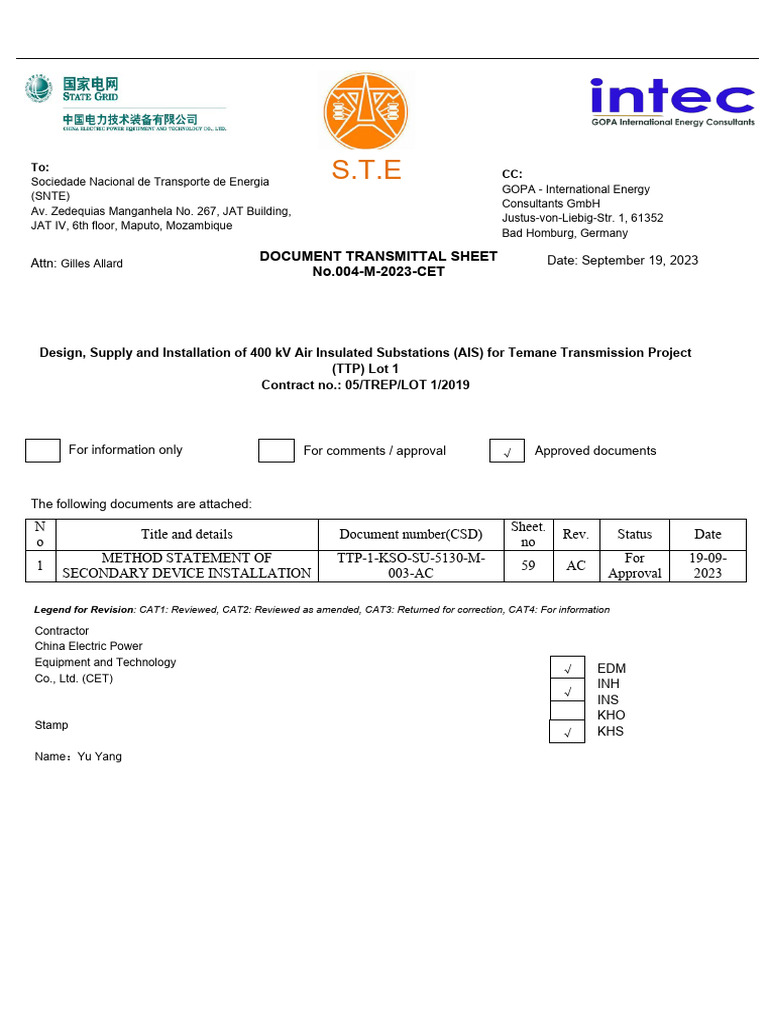 TTP 1 KSO SU 5130 M 003 AC Method Statement of Secondary Device Installation | PDF | Safety ...