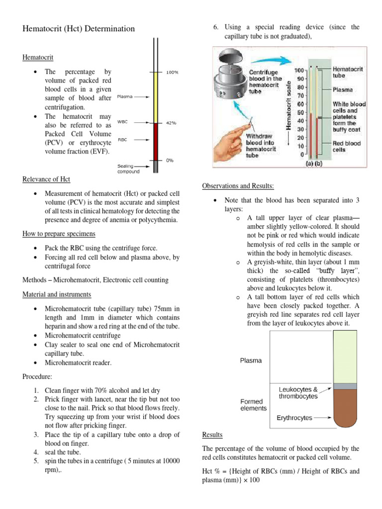 PF. HEMA Hematocrit Determination | PDF | Red Blood Cell | Animal Anatomy