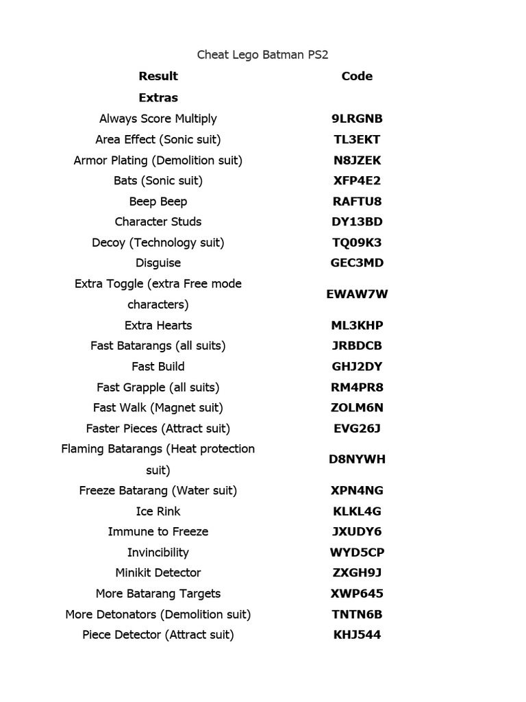 BATMAN DAN INDIANA JONES Cheat PS2 | PDF | Batman | Superheroes