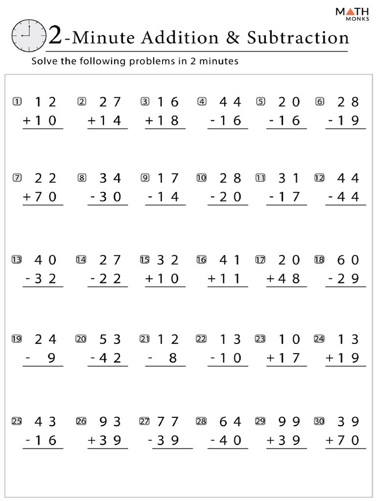 2 Minute Addition and Subtraction Worksheets | PDF